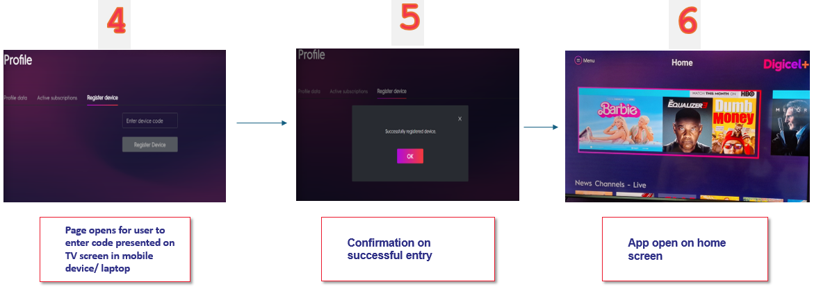 Digicel | Digicel+ TV App FAQs | Legal | Grenada