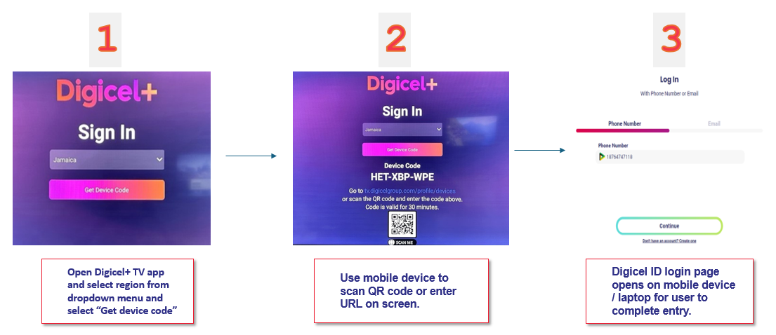 Digicel | Digicel+ TV App FAQs | Legal | St. Vincent