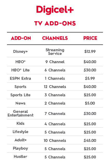 Digicel | Lite Bundle | Digicel+ British Virgin Islands