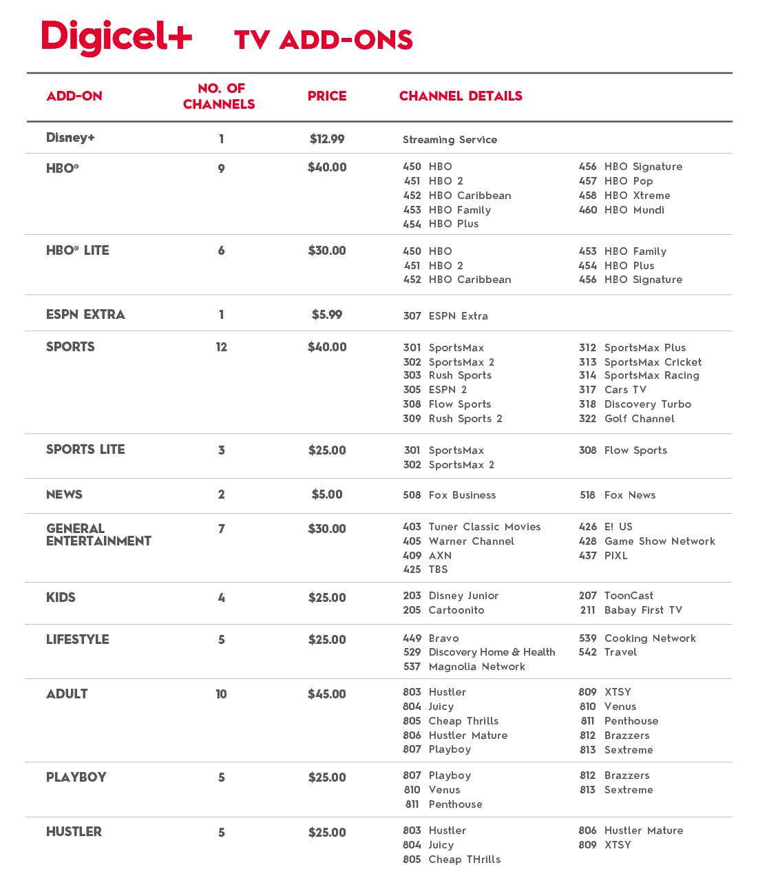 Digicel | Add-Ons | Home & Entertainment | British Virgin Islands